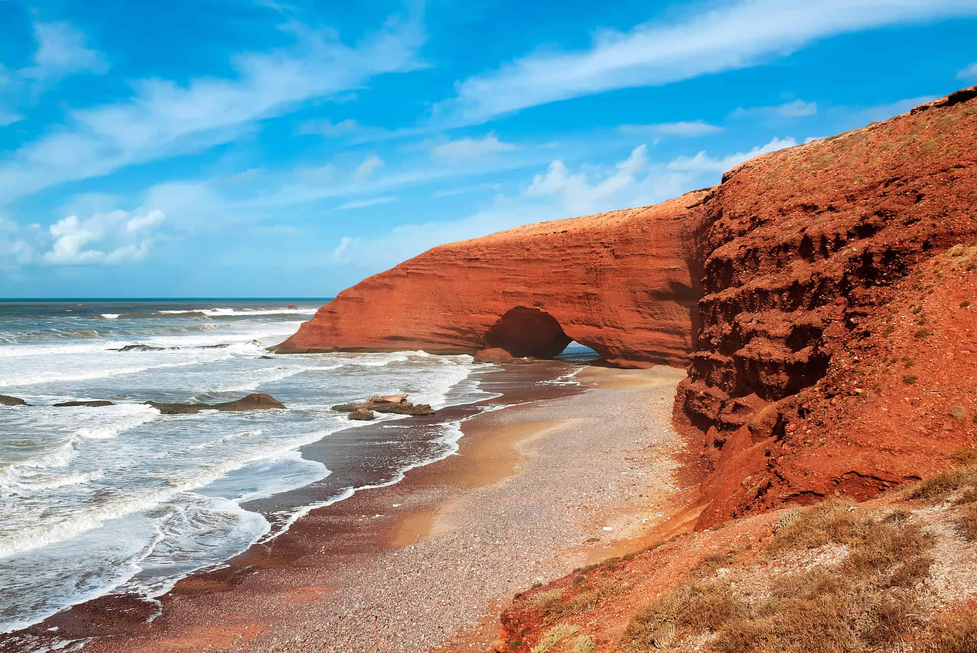 Quand partir au Maroc ? Climat, grands événements, meilleur prix
